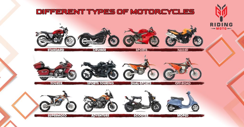 12 Different Types of Motorcycle | Best Motorcycle for You